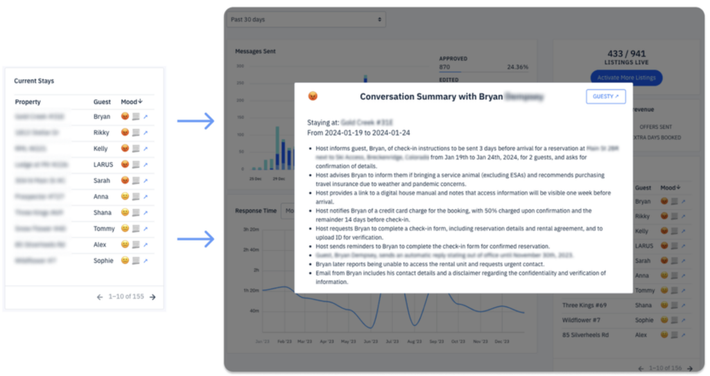 8 AI Tools for Airbnb Hosts to Automate Their Business - Hostfully
